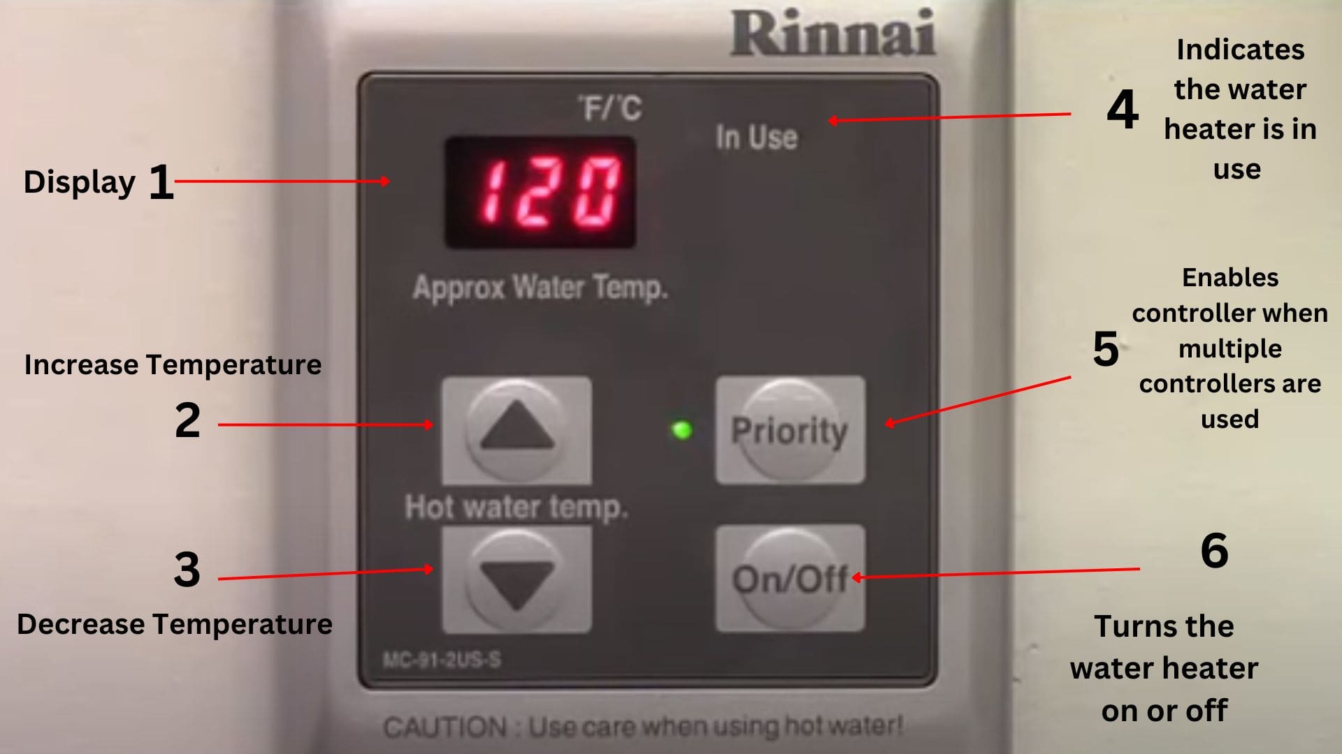 How To Turn On Rinnai Tankless Water Heater?