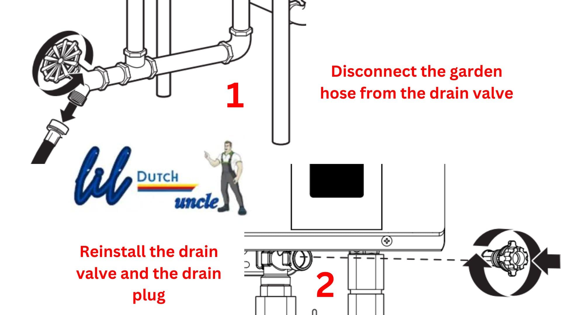 How To Drain Richmond Water Heater [All Heater Types]